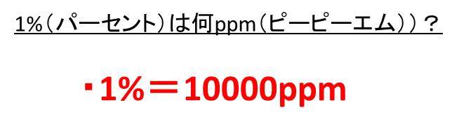 1ppmは何パーセント（％）？1%は何ppm？【単位換算】｜白丸くん