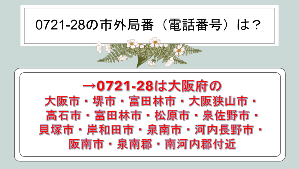0721の市外局番はどこ？0721-28や-25の地域【電話番号：迷惑電話？茨木市など大阪？】｜白丸くん